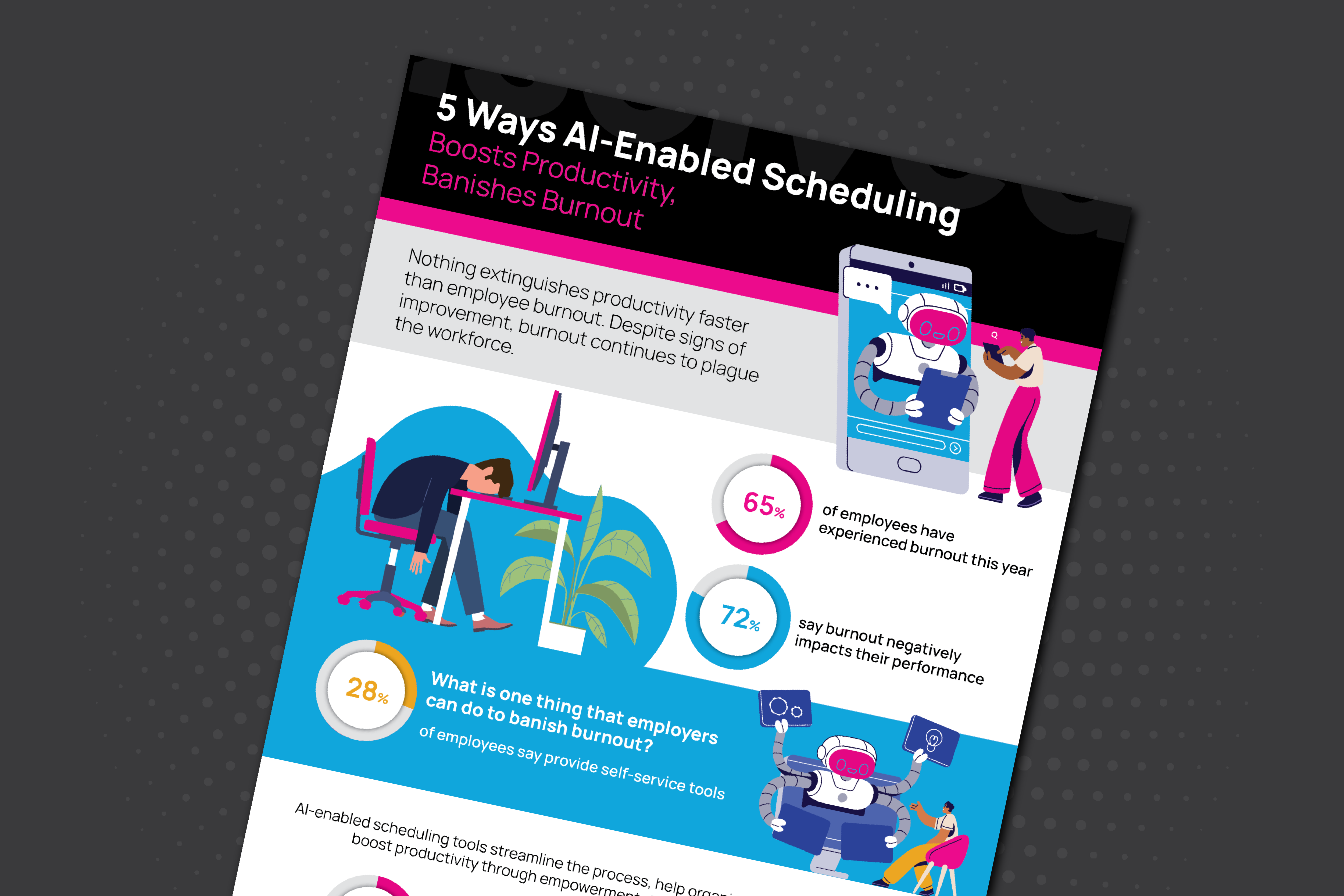 5 Ways Ai Enabled Scheduling Boosts Productivity Banishes Burnout